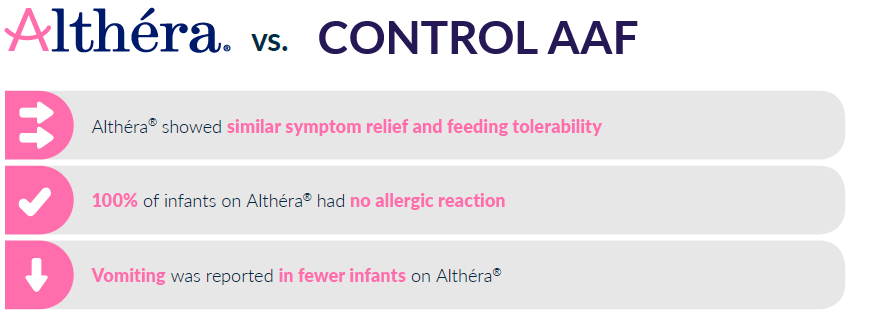 SMA® Althéra® - eHF for CMA | Nestlé Health Science