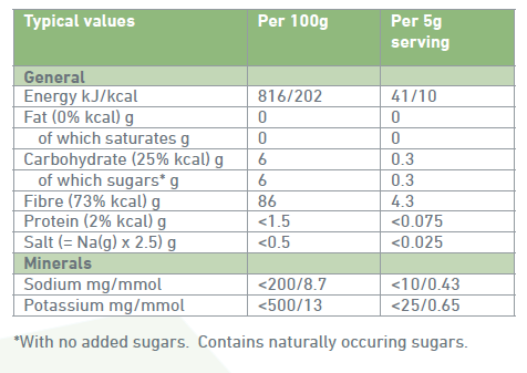Optifibre Powder - Soluble Fibre | Nestlé Health Science